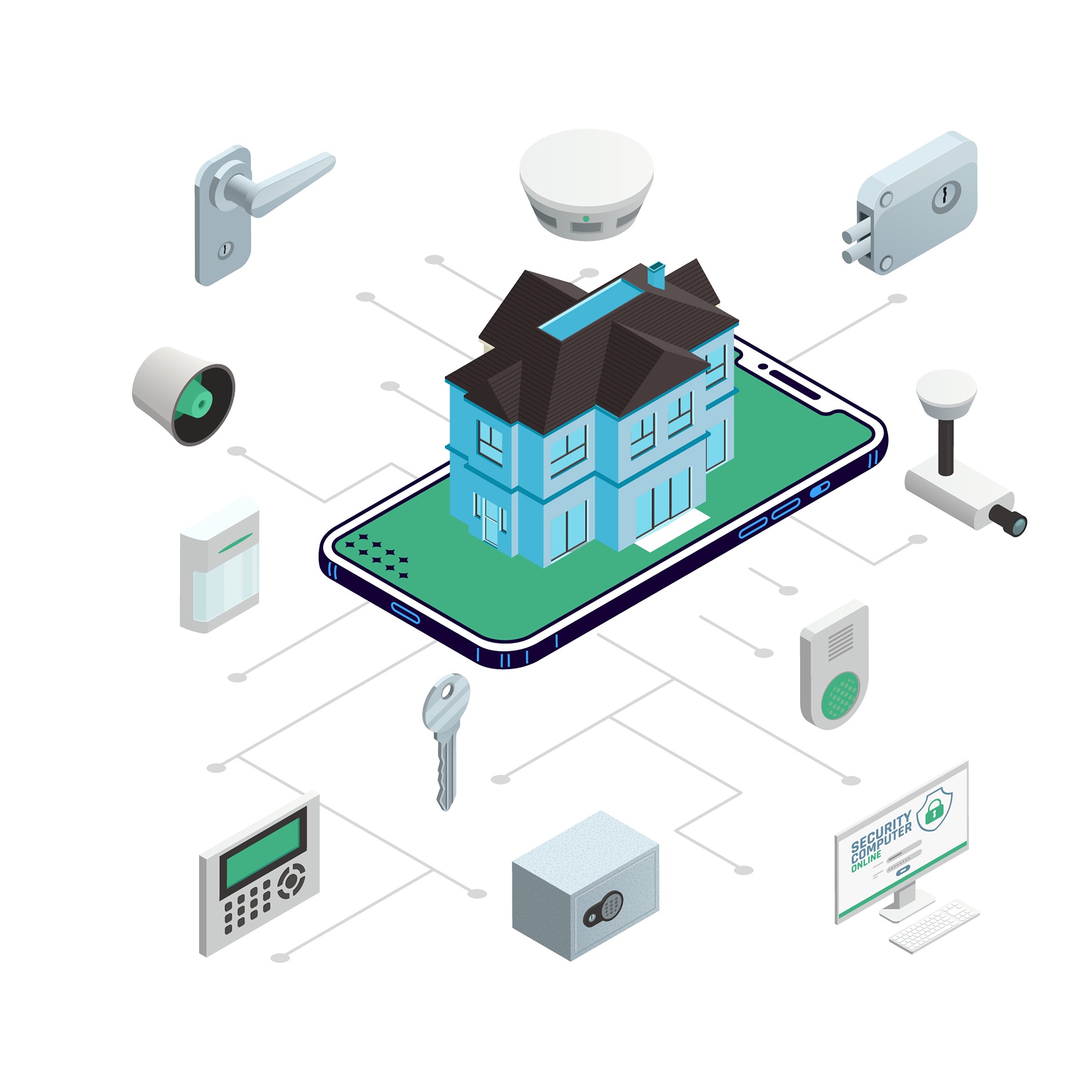 Residential Video Surveillance - 24/7 Security Residential Video Surveillance - 24/7 Security